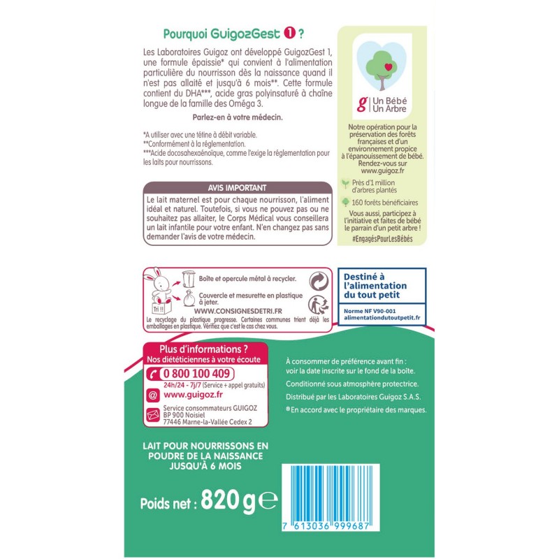 GUIGOZ 1. Alter GUIGOZ